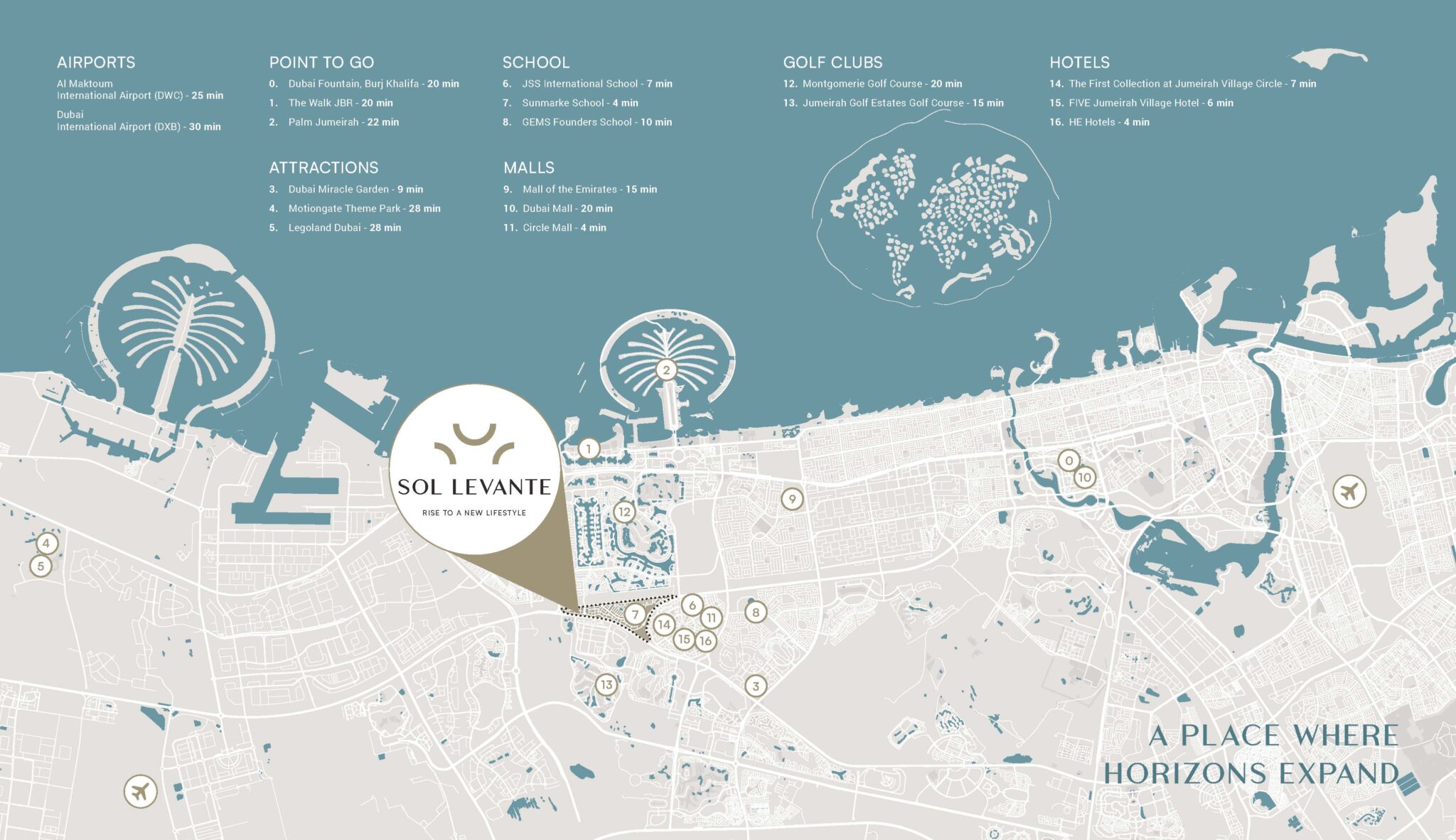 SOL LEVANTE - Sol Properties