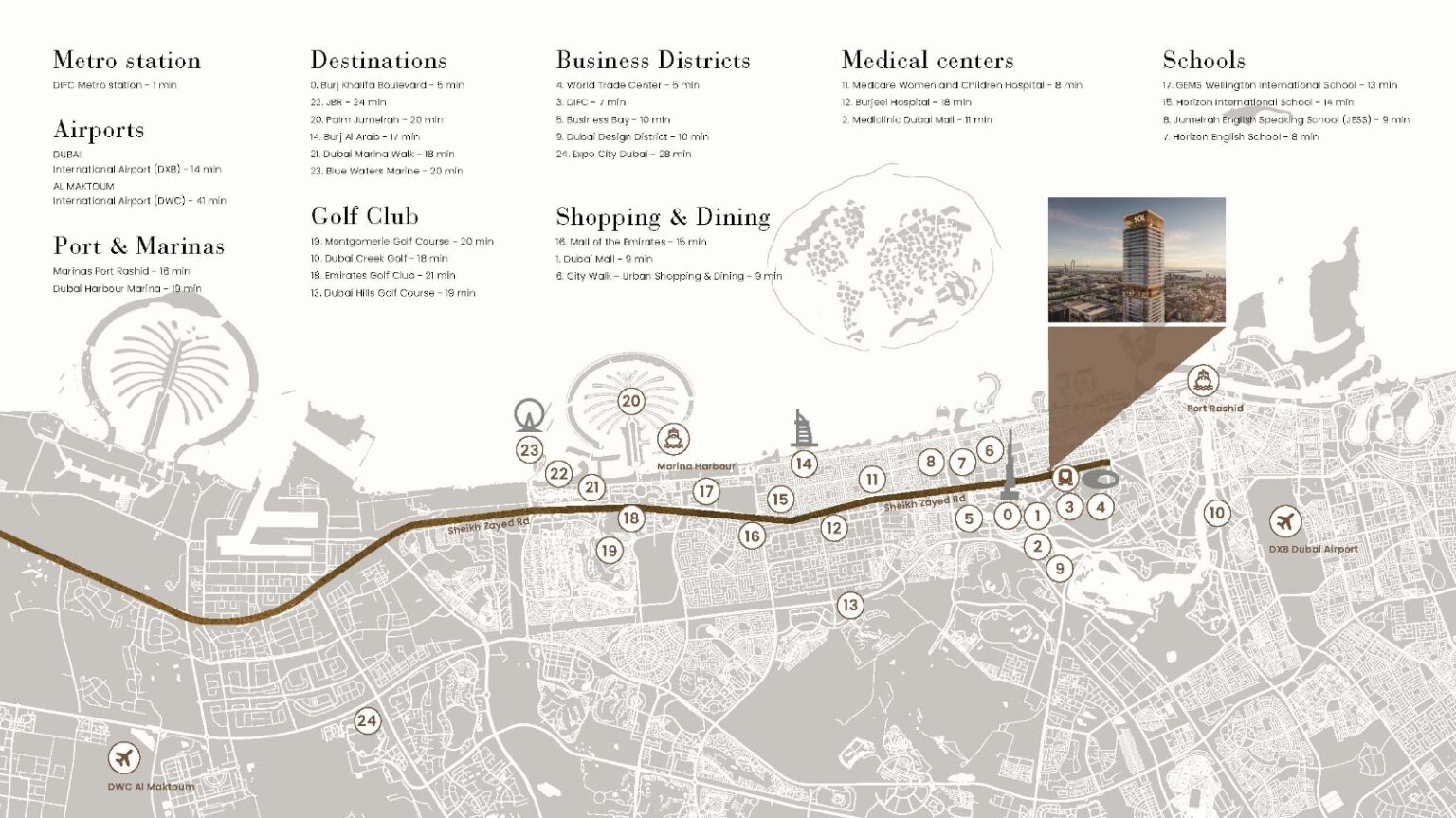 SOL LUXE - Sol Properties